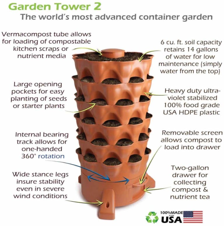 Complete Garden Tower Project Review: Should You Buy It?